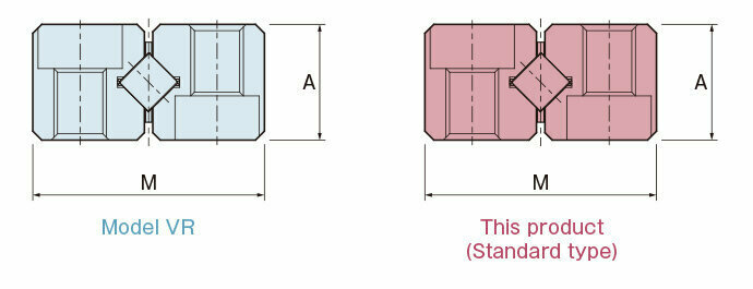 Cross-Roller Guide with Cage Alignment System VRG｜Other Linear Motion ...