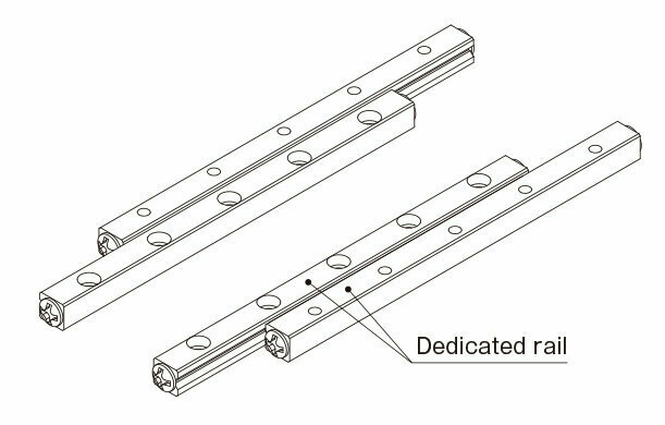 Cross-Roller Guide with Cage Alignment System VRG｜Other Linear Motion Guides｜Product Information ...