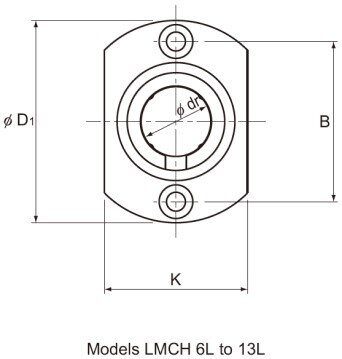 Model LMCH-L｜Other Linear Motion Guides｜Product Information｜THK ...