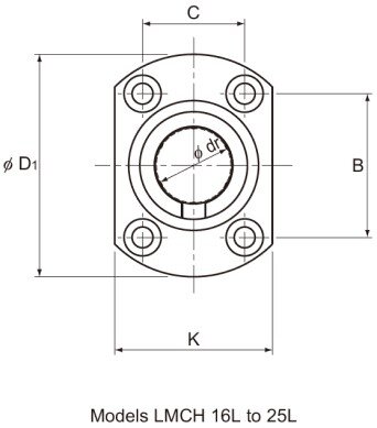 Model LMCH-L｜Other Linear Motion Guides｜Product Information｜THK ...