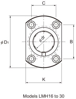 Model LMH｜Other Linear Motion Guides｜Product Information｜THK Official ...