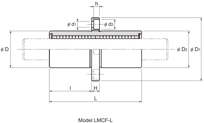Model LMCF-L｜Other Linear Motion Guides｜Product Information｜THK ...