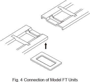 Installing the Flat Roller ｜Design Highlights｜Other Linear Motion ...