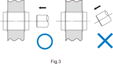 Assembling the Guide Ball Bushing｜Point of Design｜Other Linear Motion ...