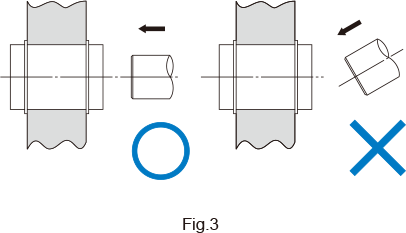 Assembling the Guide Ball Bushing｜Mounting Procedure and Maintenance ...
