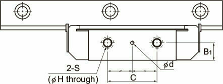 Model HR - Heavy-load Type｜LM Guide｜Product Information｜THK Official ...