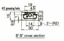 Models KR15-A/KR15-B Without Cover, Direct Motor Coupling｜LM Guide ...