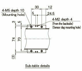 Models KR30H-A/KR30H-B With Cover, Direct Motor Coupling｜LM Guide ...