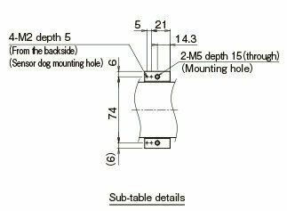 Models KR33-C/KR33-D With Cover, Direct Motor Coupling｜LM Guide Actuator｜Product Information｜THK ...