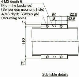 Models KR55-A/KR55-B With Cover, Direct Motor Coupling｜LM Guide ...