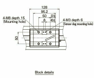 Models KR55-A/KR55-B Without Cover, Direct Motor Coupling｜LM Guide Actuator｜Product Information ...