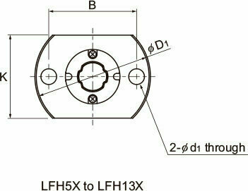 Model LFH-X｜Ball Spline｜Product Information｜THK Official Web Site [Europe/English]