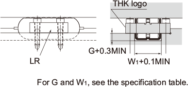 Installing the LM Roller｜Mounting Procedure and Maintenance｜Other ...