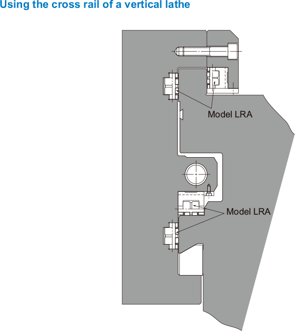 Examples of Installing the LM Roller｜Mounting Procedure and Maintenance ...