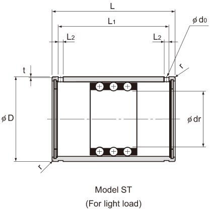Model ST｜Other Linear Motion Guides｜Product Information｜THK Official Web Site [Europe/English]