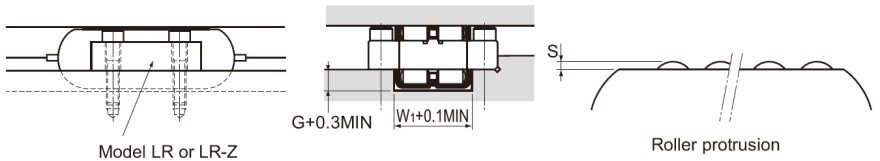 Models LR/LR-Z｜Other Linear Motion Guides｜Product Information｜THK ...