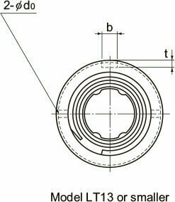 Model LT｜Ball Spline｜Product Information｜THK Official Web Site [Europe/English]