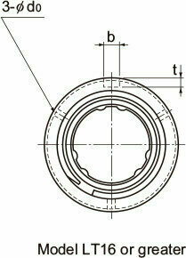 Model LT｜Ball Spline｜Product Information｜THK Official Web Site [Europe/English]
