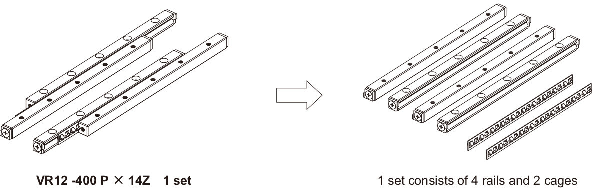 Notes on Ordering｜Model Number｜Other Linear Motion Guides｜Product ...