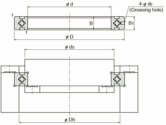 Model RAU (Model RA Interchangeable Type)｜Cross-Roller Ring / Double Row Ring｜Product ...