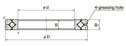 Model RB-H｜Cross-Roller Ring / Double Row Ring｜Product Information｜THK Official Web Site [Europe ...