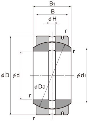 Model SB｜Joints｜Product Information｜THK Official Web Site [Europe/English]