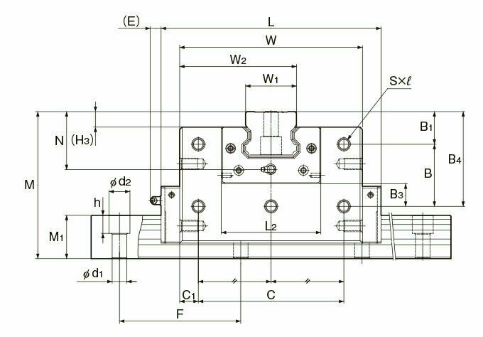Model SCR｜LM Guide｜Product Information｜THK Official Web Site [Europe ...