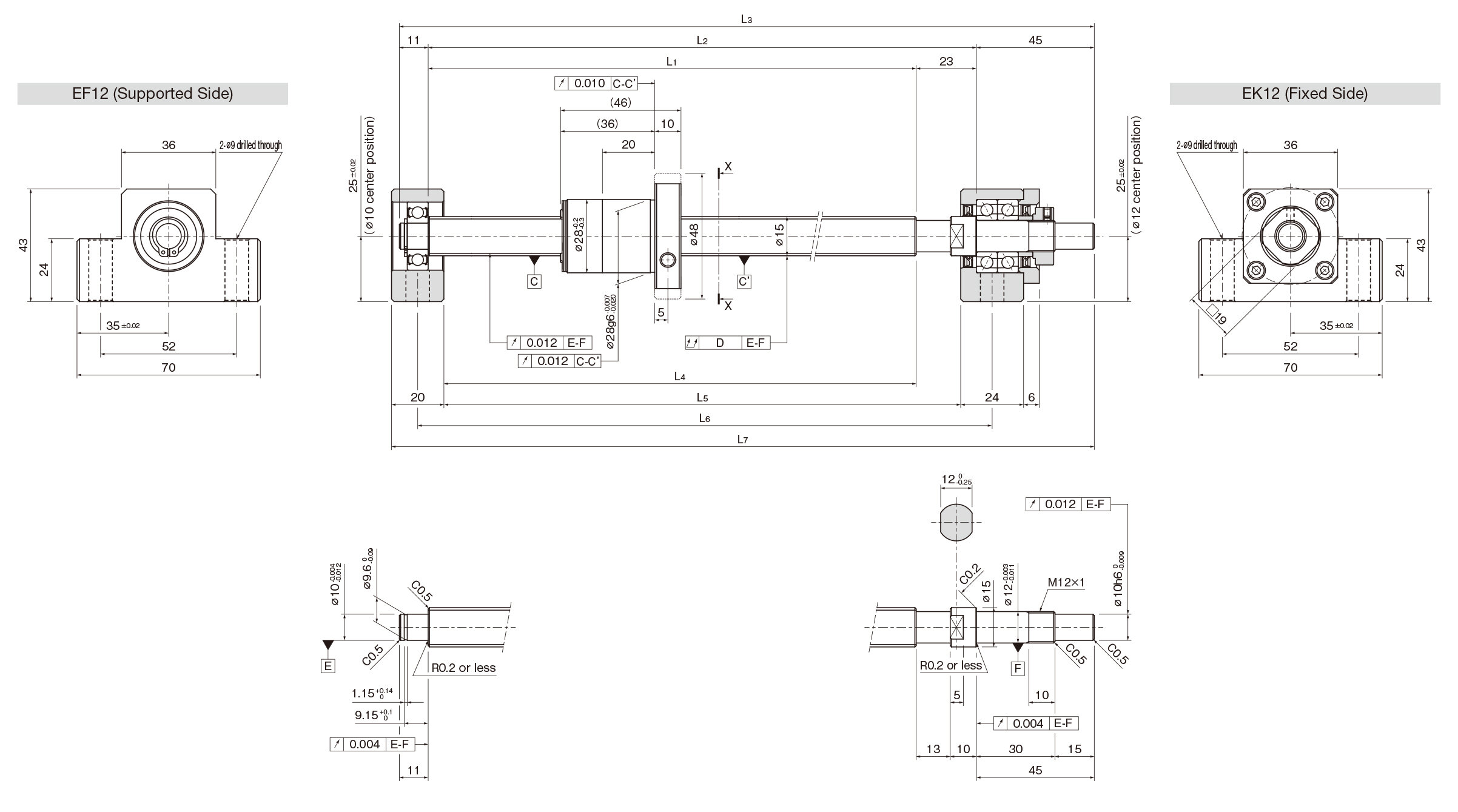 SDA1520VZ｜Ball Screw｜Product Information｜THK Official Web Site [Europe/English]