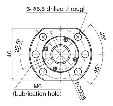 SDA1520VZ｜Ball Screw｜Product Information｜THK Official Web Site [Europe/English]