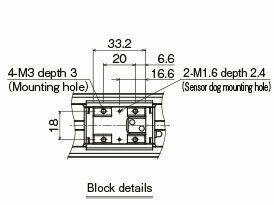 Models SKR20-A/SKR20-B Without Cover, Motor Wrap｜LM Guide Actuator ...