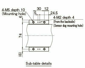 Models SKR33-A/SKR33-B With Cover, Motor Wrap｜LM Guide Actuator｜Product ...