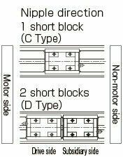 Models SKR33-C/SKR33-D Without Cover, Motor Wrap｜LM Guide Actuator ...