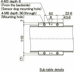 Models SKR55-A/SKR55-B With Cover, Direct Motor Coupling｜LM Guide Actuator｜Product Information ...