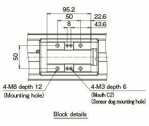 Models SKR55-A/SKR55-B Without Cover, Motor Wrap Motor Flange Angle, 60×60｜LM Guide Actuator ...