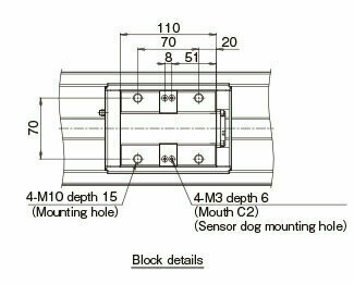 Models SKR65-A/SKR65-B Without Cover, Direct Motor Coupling｜LM Guide Actuator｜Product ...