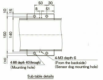 Models SKR65-A/SKR65-B With Cover, Motor Wrap｜LM Guide Actuator｜Product Information｜THK Official ...