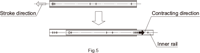 Mounting the Slide Rail｜Mounting Procedure and Maintenance｜Other Linear ...