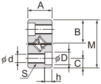 Model VR (VR15)｜Other Linear Motion Guides｜Product Information｜THK Official Web Site [Europe ...