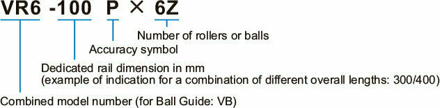 Model VR (VR6)｜Other Linear Motion Guides｜Product Information｜THK Official Web Site [Europe/English]