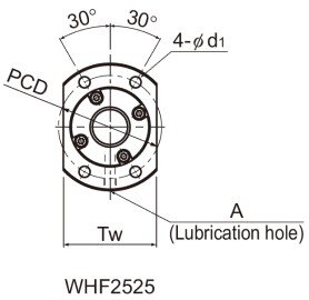 Model WHF｜Ball Screw｜Product Information｜THK Official Web Site [Europe/English]