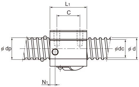 Model BNT｜Ball Screw｜Product Information｜THK Official Web Site [India]
