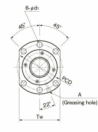 BSM-B (Slim Nut Type)｜Ball Screw｜Product Information｜THK Official Web Site [India]