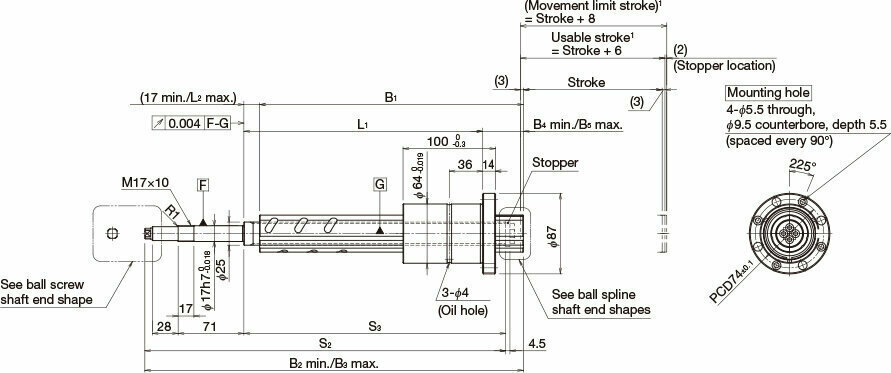 DSP40 2508｜Ball Screw｜Product Information｜THK Official Web Site [India]