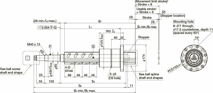 DSP80 5012｜Ball Screw｜Product Information｜THK Official Web Site [India]