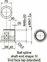 DSP80 5012｜Ball Screw｜Product Information｜THK Official Web Site [India]
