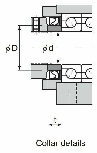 Square Type Model BK｜Ball Screw｜Product Information｜THK Official Web ...