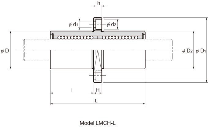 Model LMCH-L｜Other Linear Motion Guides｜Product Information｜THK ...