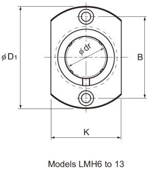 Model LMH｜Other Linear Motion Guides｜Product Information｜THK Official ...
