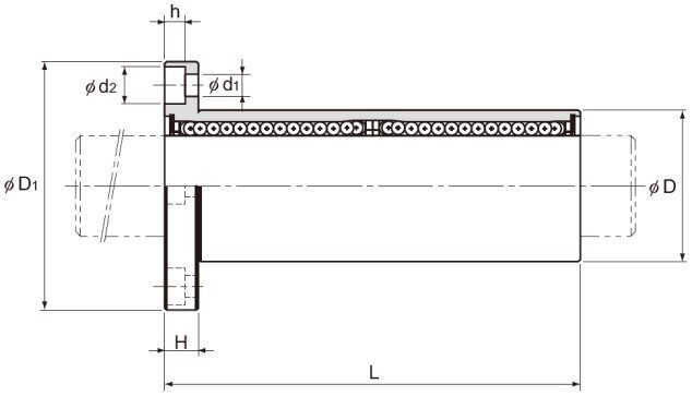 Model LMF-L｜Other Linear Motion Guides｜Product Information｜THK Official Web Site [India]