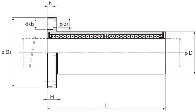 Model LMF-ML｜Other Linear Motion Guides｜Product Information｜THK Official Web Site [India]